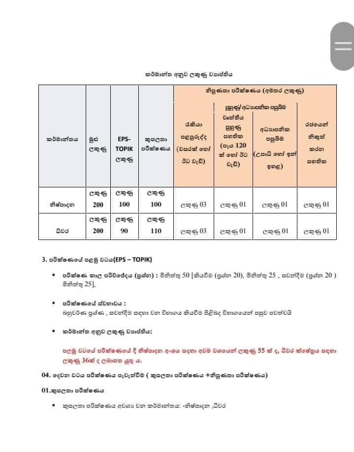 Korean Exam Structure – Road to Korean Academy